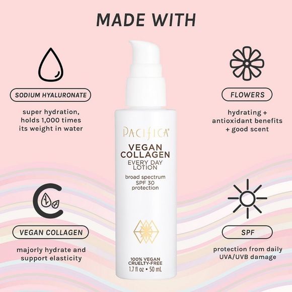 Pacifica | Skincare | 4 Pacifica Vegan Collagen Every Day Lotion Spf3 ...